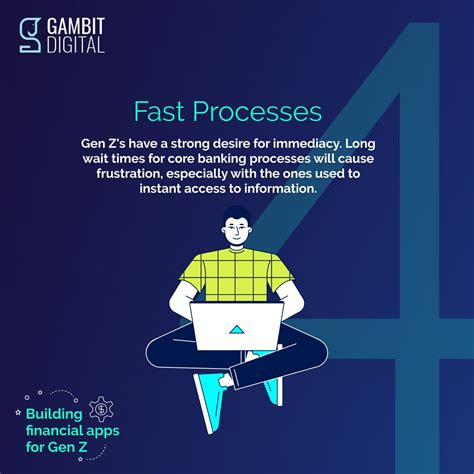 Gambit Digital On Linkedin Genz Financialapp Corebanking Appdesign Bankingapps