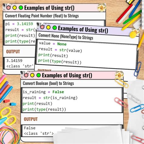 Converting Python Data Types Into Strings Understanding The Str Function