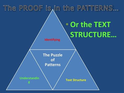 Understanding And Identifying Text Structure 1 Ppt