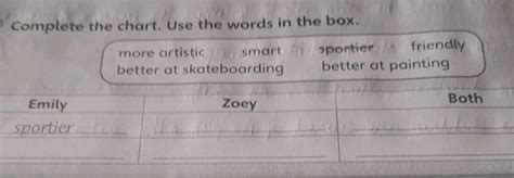 Complete The Chart Use The Words In The Box StudyX