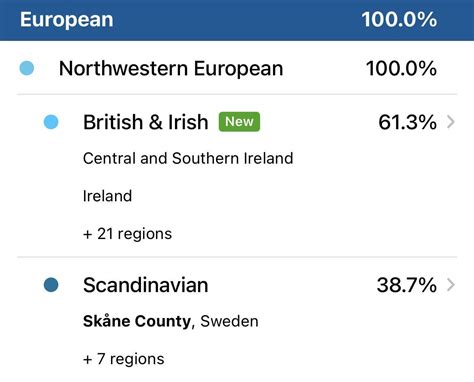 Missing German R23andme