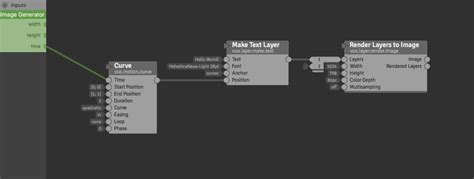 How To Use Image Generator Protocol With Render Layersscene To Window