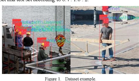 Figure 1 From Edge End Safety Helmet Wearing Detection Based On Detection Head Optimization