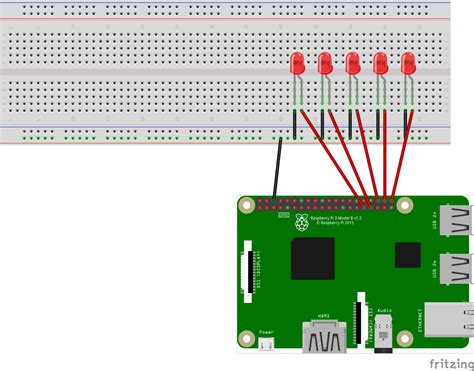 Home Automation With Telegram And Raspberry Pi Iotedu