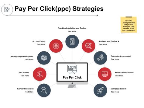 Pay Per Click Ppc Strategies Tracking Ppt Powerpoint Presentation Gridlines Templates