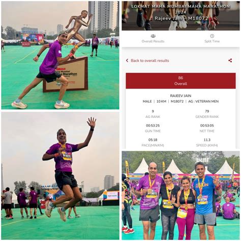 Rajeev Jain On Linkedin Over The Past 15 Months I Have Dedicated