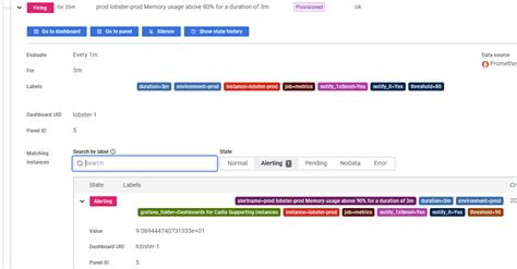 Alert Payload And Payload Passed Via Provisioning Api Are Different