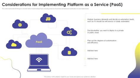 implementing cloud computing powerpoint templates slides and graphics