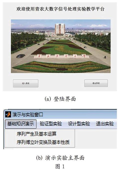 基于 Matlab Gui 的数字信号处理实验仿真平台设计参考网