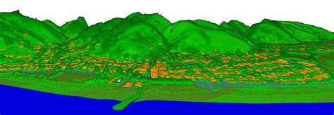 What Is Lidar Opentopography