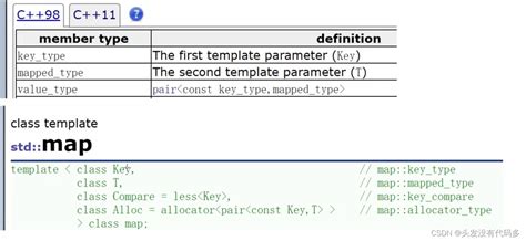 C——mapset2c Map第二个参数 Csdn博客