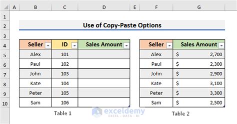 How To Merge Two Tables Based On One Column In Excel 3 Ways