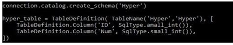 Tableau Hyper How To Create A Tableau Hyper File Formats