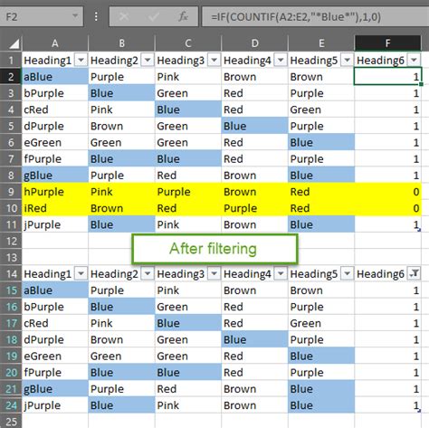 How Can I Filter Multiple Columns At Once Rexcel