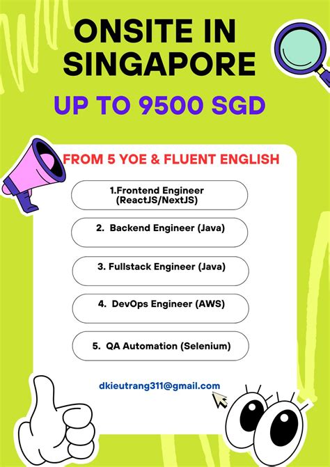 Onsite Java Fullstack Frontend Qaautomation Devops Tess Duong