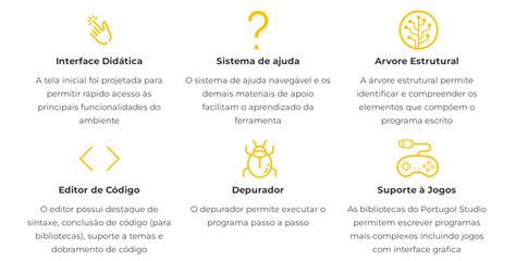 Aulas De L Gica De Programa O E Github No Act Act