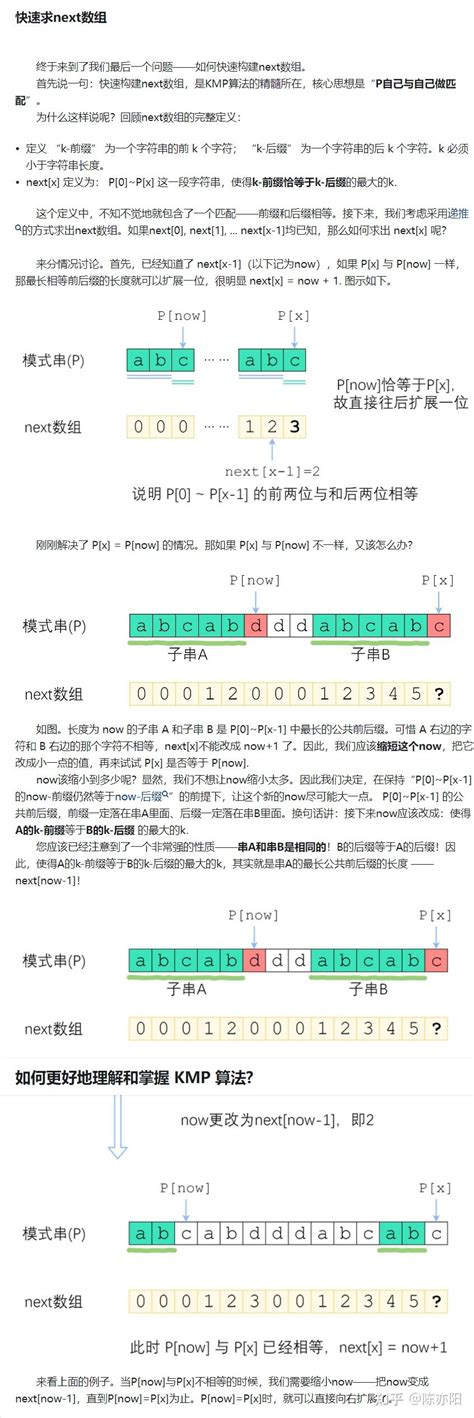 算法day9字符串 知乎
