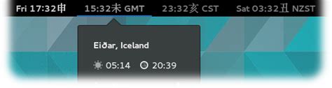 Review Panel World Clock Lite Version GNOME Shell Extensions