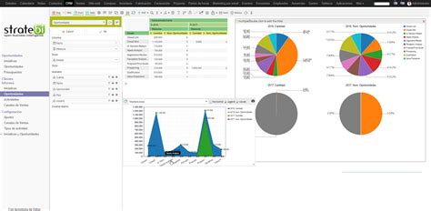 Odoo Analytics Crm And Bi Open Source Stratebi