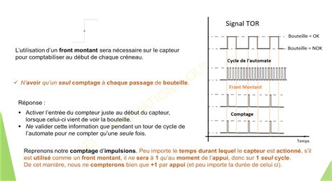 Front Formation Les Bases 01 2021