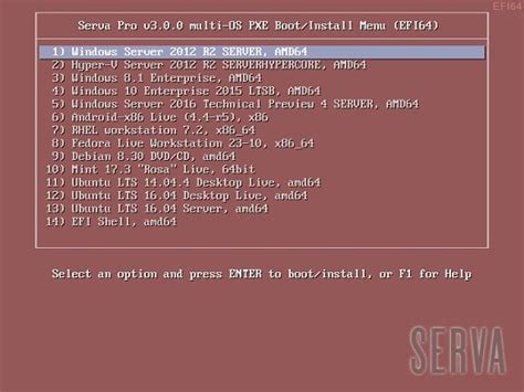 simple pxe setup not working sysadmin