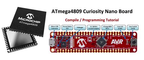 Atmega4809 Curiosity Nano Reversepcb