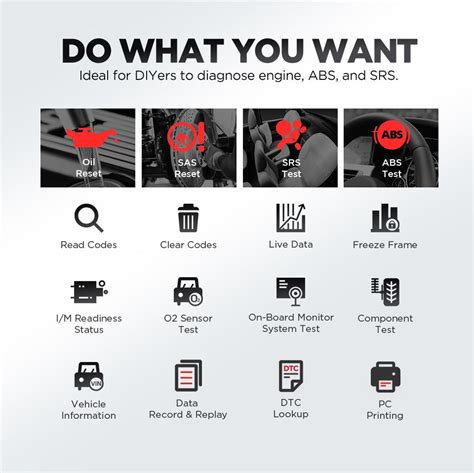 Launch Creader CR OBD Scanner ABS SRS Code Reader OBD Auto Scanner