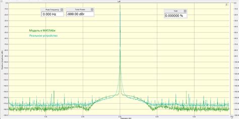 Cortex M кол во циклов на инструкцию ARM Форум ELECTRONIX