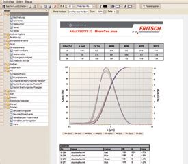Laser Particle Sizing At The Push Of A Button American Laboratory