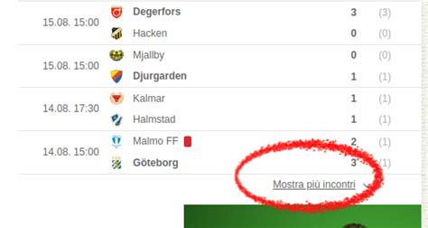 C Can A User Control Perform Binding When Part Of A Listview In Winui Stack Overflow