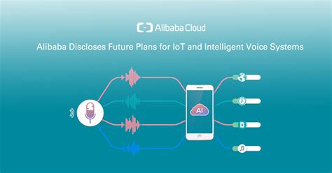 Alibaba Cloud On Linkedin Alibabacloud