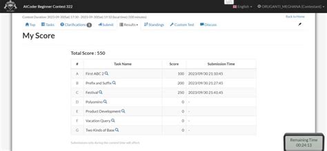 Oruganti Meghana On Linkedin Atcoder