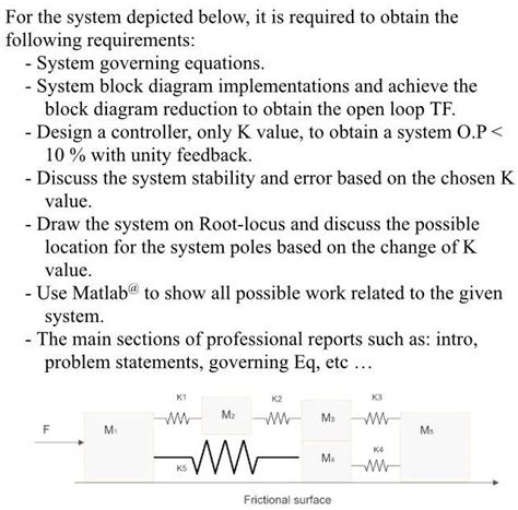 Solved For The System Depicted Below It Is Required To Obtain The