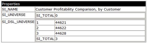 Transpose In Cms Query Builder Working With Complex Properties In Bo Cms Database