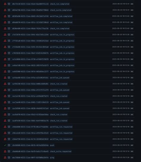 Feat Implement More Github Webhook Events · Issue 248 · Revoltchatbackend · Github