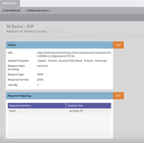 How To Create A Matrix Scoring Model In Marketo En Marketing Nation