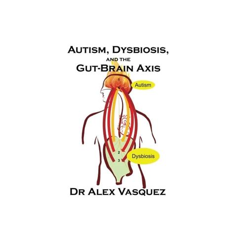 Buy Autism Dysbiosis And The Gut Brain Axis An Excerpt From