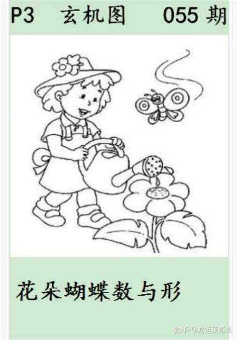 22055期排列三3d预测 知乎