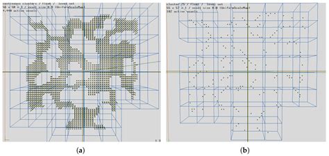 Remote Sensing Free Full Text Multi Uav Mapping And Target Finding In Large Complex