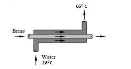 Solved A Double Pipe Parallel Flow Heat Exchanger Is Used To Chegg
