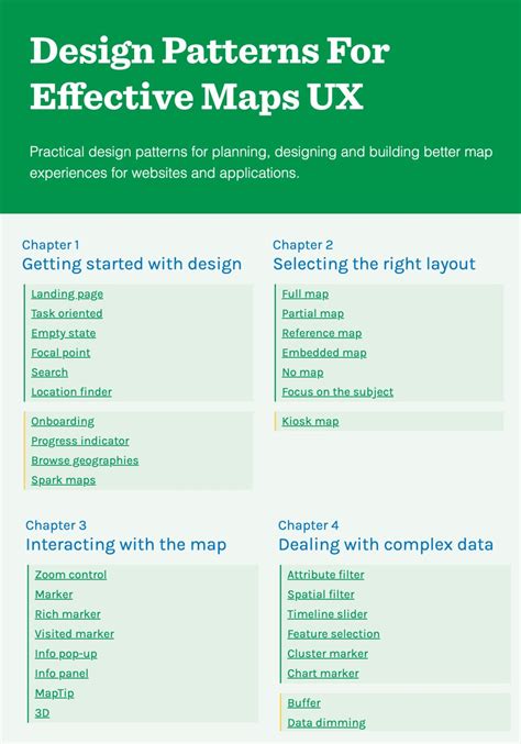 vishwa hiremath posted on linkedin