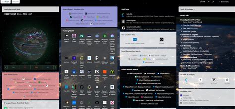 Top Tips And Tricks To Upgrade Your Osint Skills Cybernews