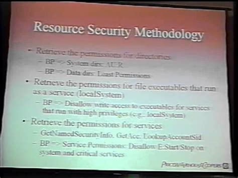Black Hat Talk Safeguarding Your Business Assets Through Understanding Of The Win32api From