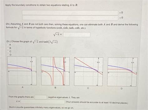 solved dx2d2y λy 0 with boundary conditions