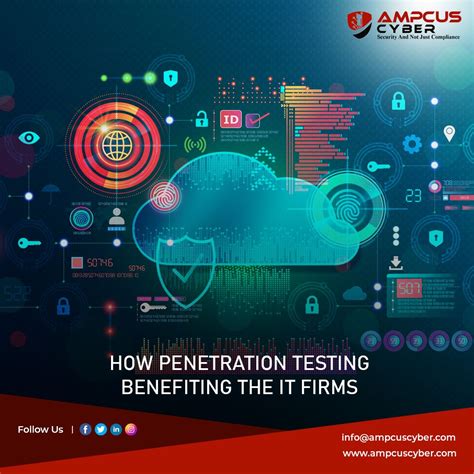 Ampcus Cyber Zero Trust Compliance Security Provider On Linkedin Penetrationtesting