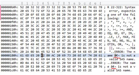 Solved Syntax Error For No Reason Sas Support Communities