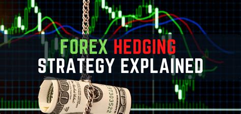 Forex Hedging Strategy Explained FXCracked