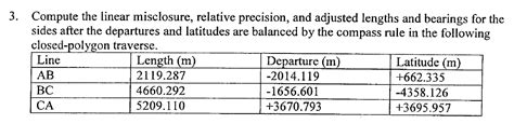 Solved Compute The Linear Misclosure Relative Precision
