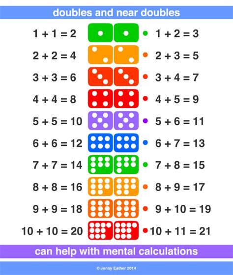 Double Exclamation Mark Javascript Imaginative Minds